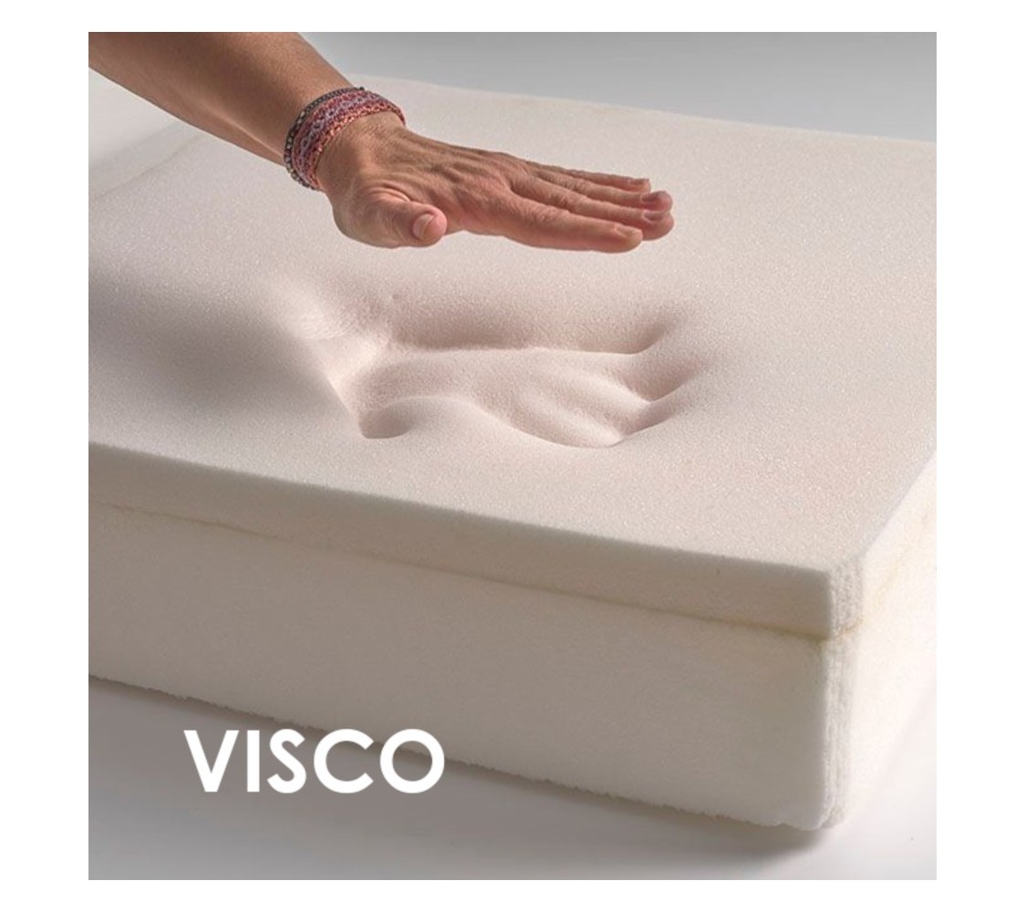 Espuma para Sofá a medida - El Taller de la Espuma